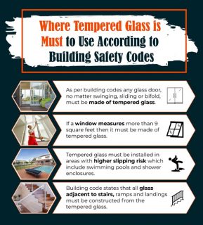 When is tempered glass required by code