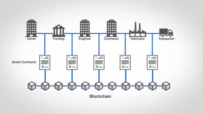 Blockchain in Construction: 4 Ways It Could Revolutionize the Industry