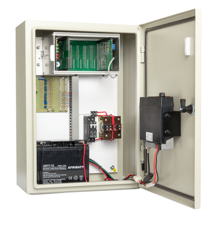 SYSMAN GROUP REMRAD SYSTEM.