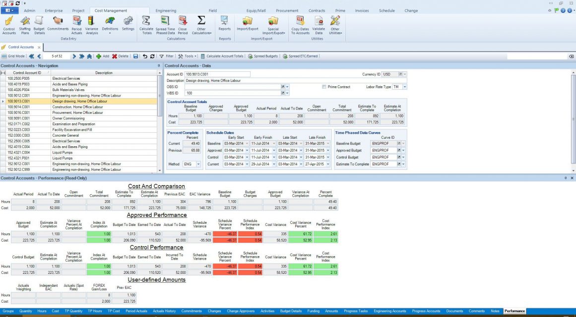 Top construction software for your project