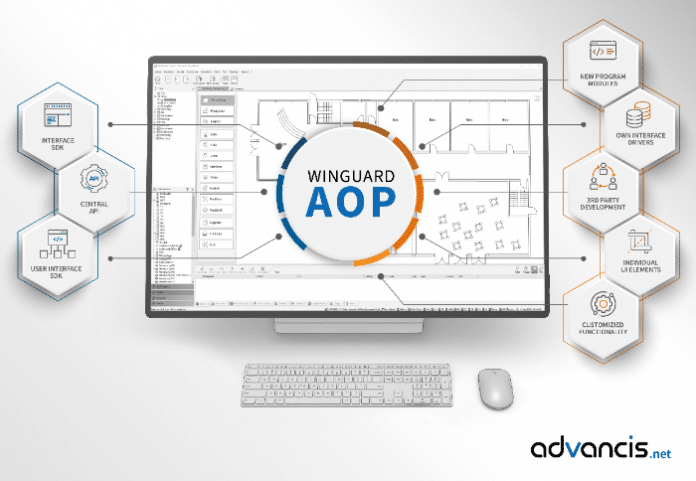 The PSIM Platform WinGuard from Advancis will become even more open: A new system architecture ...