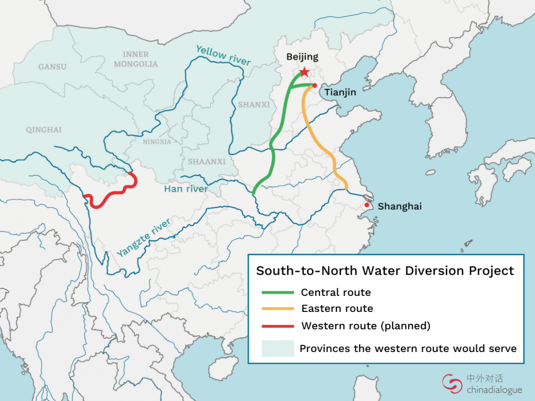 South-North Water Transfer/Diversion Project in China