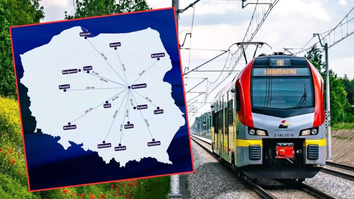 €140bn Poland Railways Revamp Plan, National Rail Overhaul to deliver ...