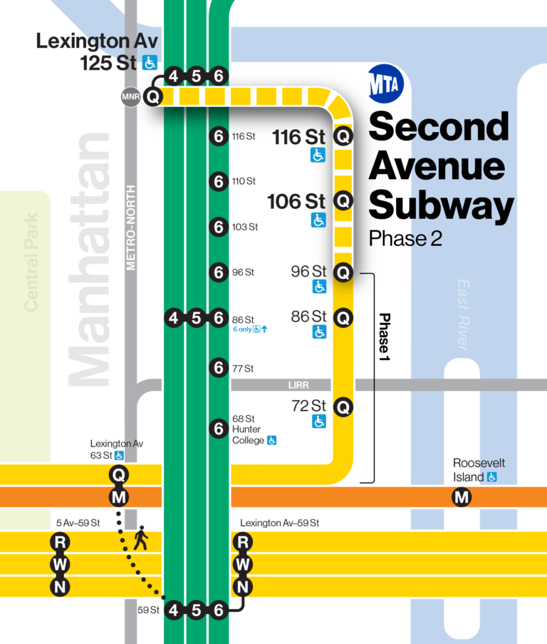 $1 Billion 106th Street Station Contract Signed for Second Avenue ...